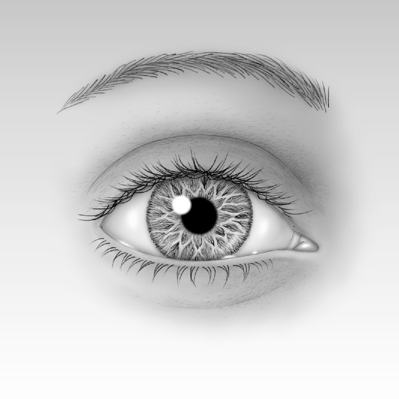 Enucleation & Evisceration